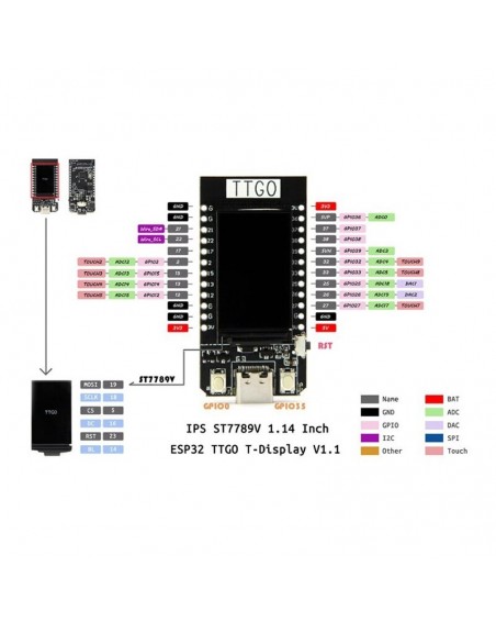 TTGO T-Display ESP32 WiFi E Bluetooth modulfejlesztő kártya Para Ar duino 1.14 Polegada LCD