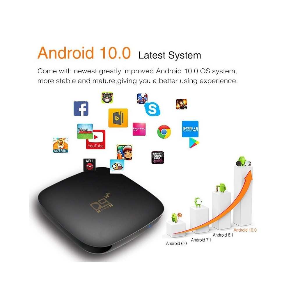 D9 Android 10.0 Fast Smart TV BOX 100Mbps 2.4G/5G Dual WiFi RJ45 ...