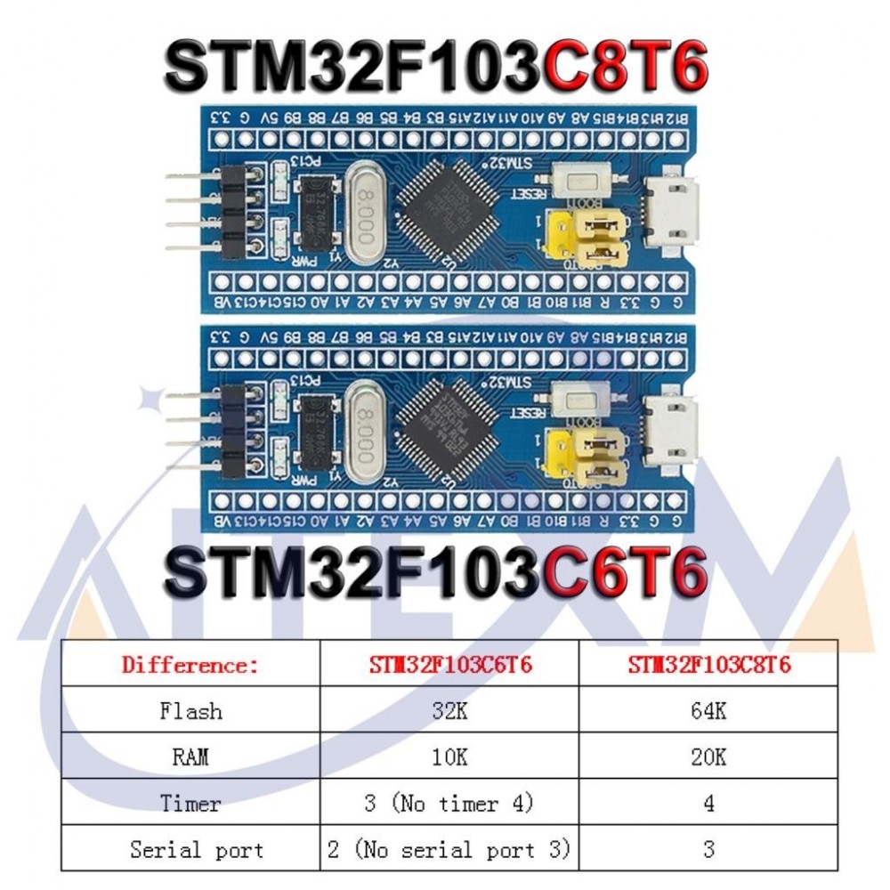 Szín: C6T6 STLINK V2 - STM32F103C6T6 STM32F103C8T6 ARM STM32 Minimális rendszerfejlesztő ...