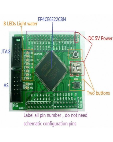 Cyclone IV FPGA kártya EP4CE6E22C8N EP4CE6 fejlesztés ALTERA Cyclone4 ...