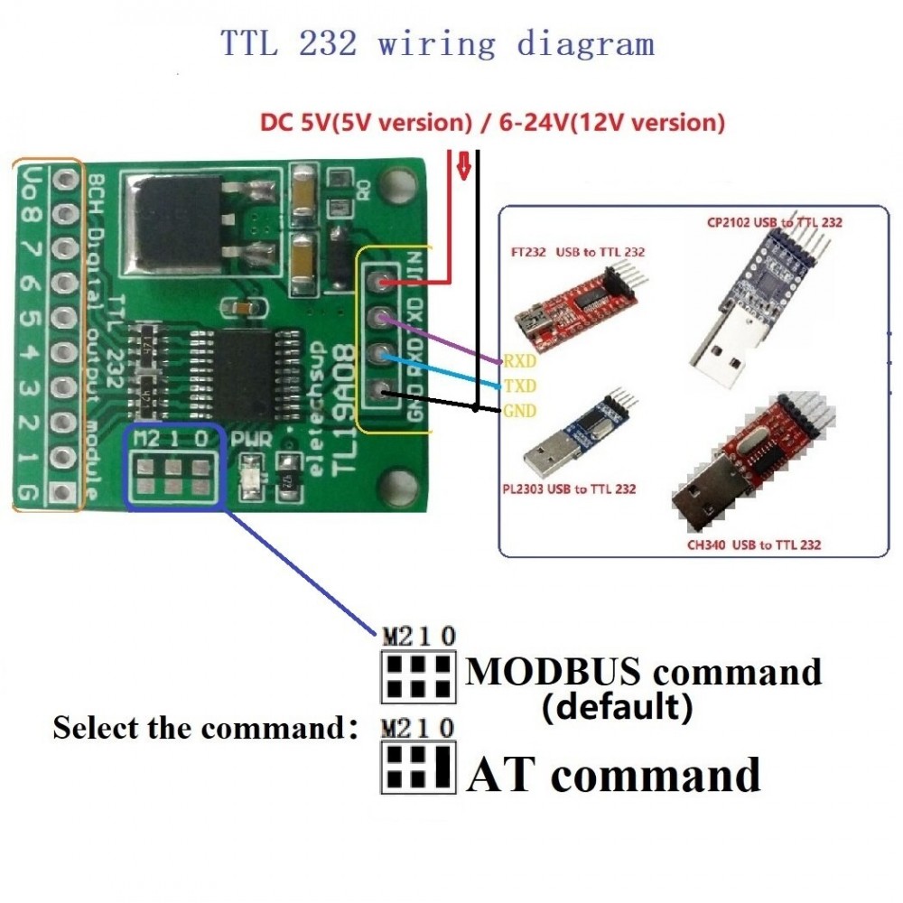 Szín: 5V tűvel - DC 5V 12V 8ch Modbus Rtu UART TTL232 IO vezérlőmodul ...