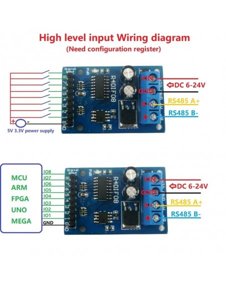8 digitális kapcsoló RS485 gyűjtőkártya TTL LvTTL CMOS IO PLC-hez Expand Relay Ipari automatizálás