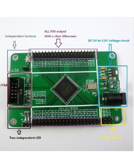 ALTERA MAX II EPM570 CPLD alaplap és USB Blaster FPGA programozó ...